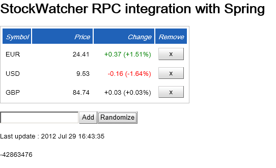 GWT RPC integration with Spring – DOAN DuyHai's blog